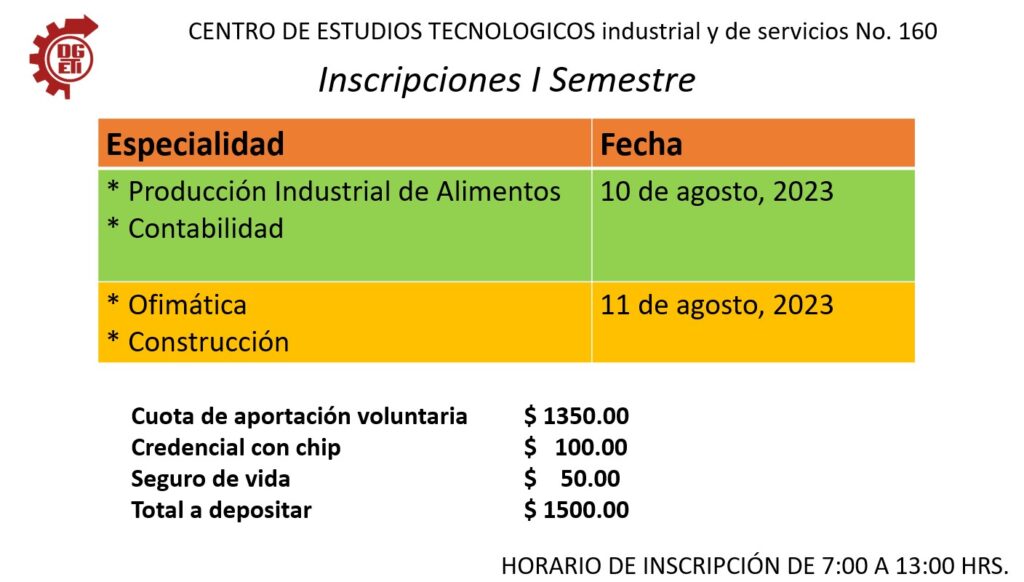 Proceso Inscripción Nuevo Ingreso – CETis 160